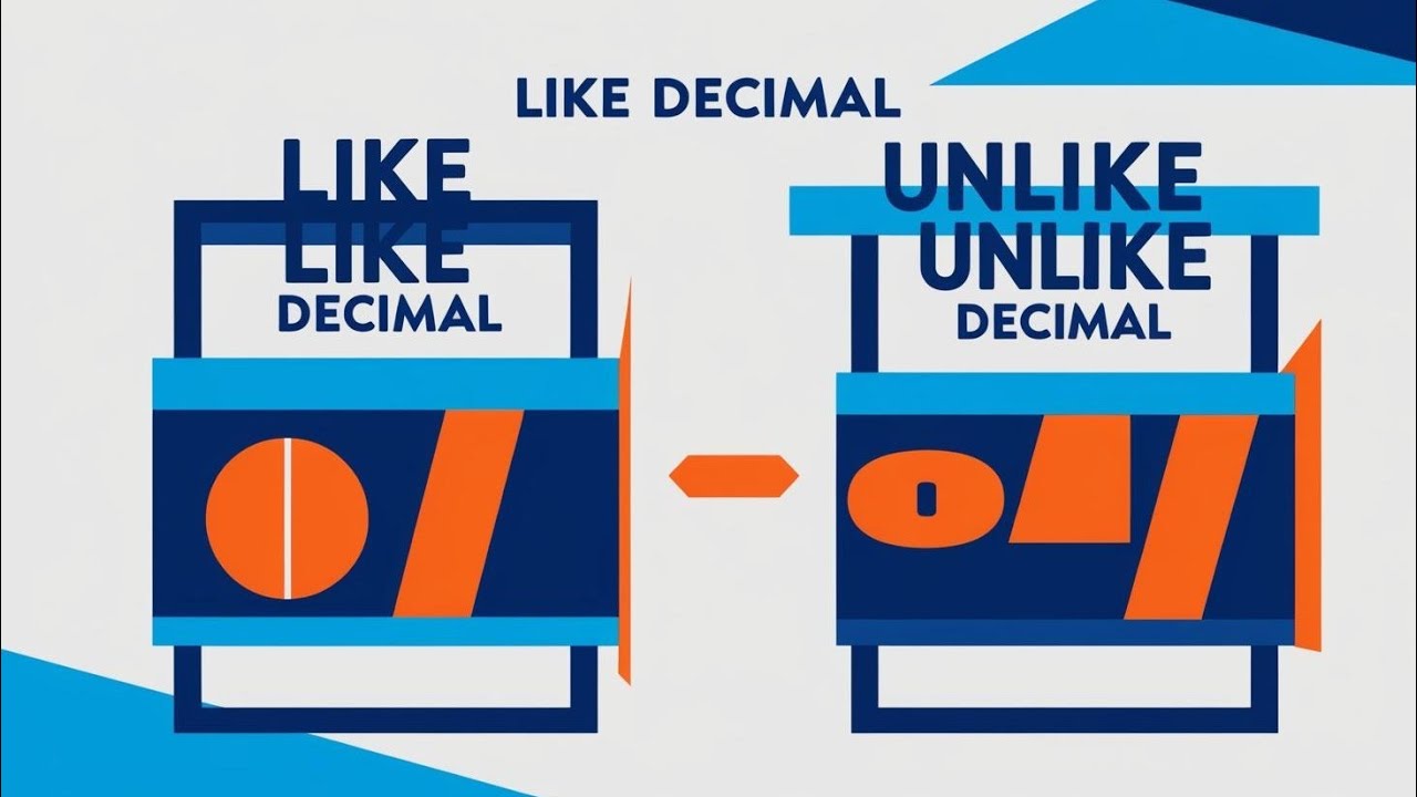 Types of decimal like decimal and unlike decimal. - YouTube