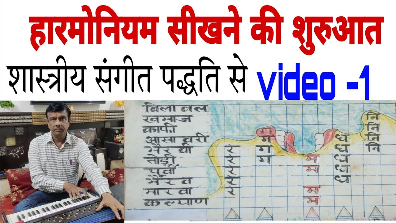 सात शुद्ध स्वर बिलावल थाट Video # 1 : to know about shudh swar Bilawal ...