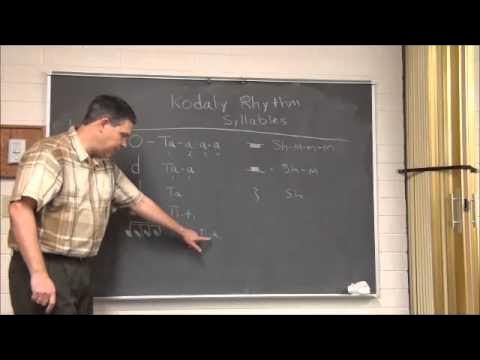 Kodaly Rhythm Syllables - YouTube