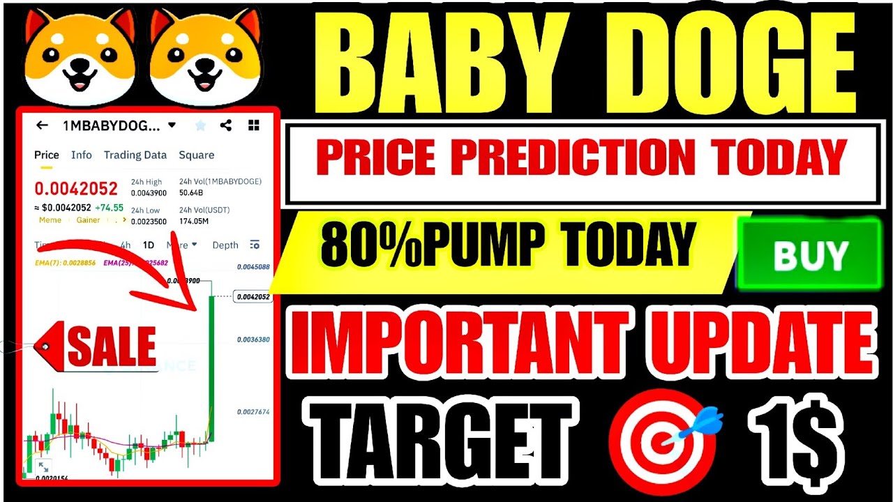 BABY DOGE COIN PRICE PREDICTION BABY DOGE COIN NEWS TODAY BABY DOGE baby-doge-coin-price-prediction-baby-doge-coin-news-today-baby-doge
