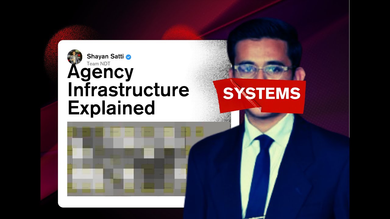 The Complete Remote Talent Agency Operating System - YouTube