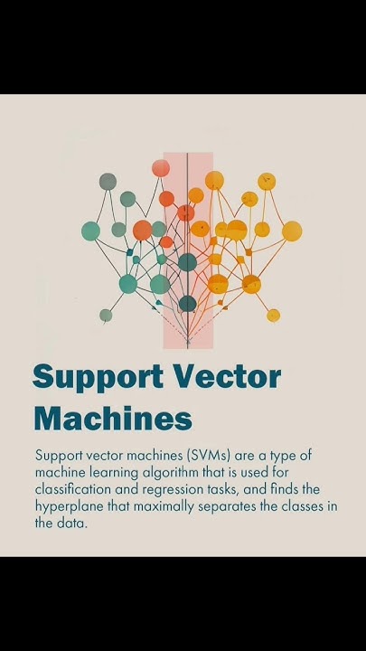 Python Pythonforbeginners Pythonprogramming Pythontutorial Machinelearning Ai Youtube