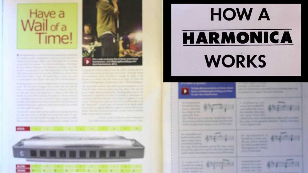 Making Music magazine June 2013 issue trailer - YouTube