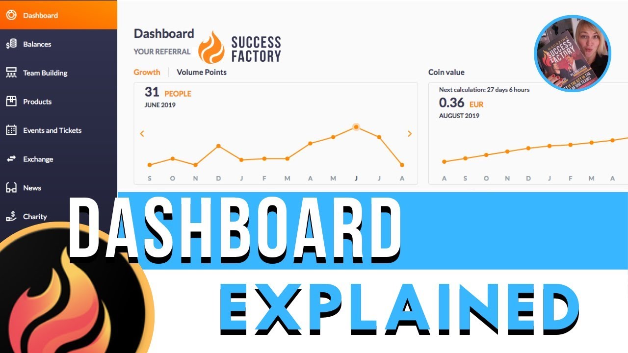 How to use the Dashboard - Success Factory Tutorial: Part 1 - YouTube