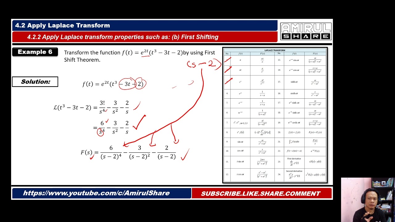 #DBM30043 [4.2.2b Example 6&7 of 7] First Shifting Theorem - YouTube