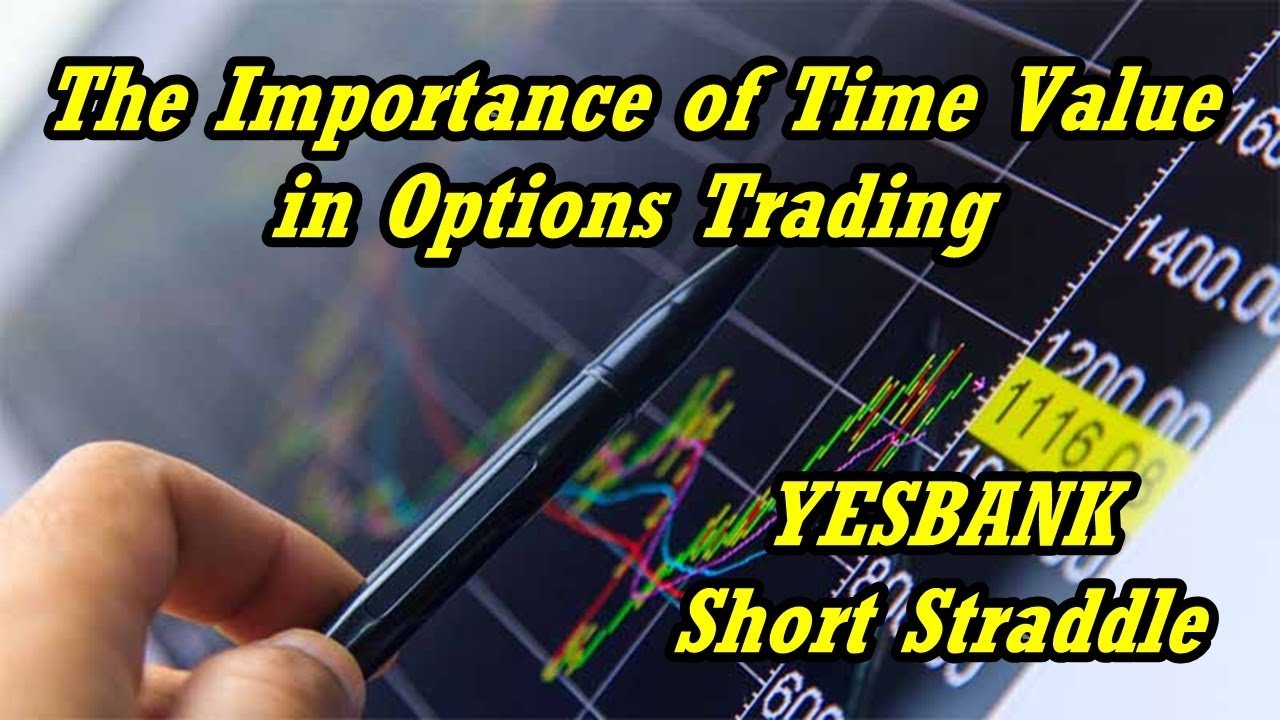 The Importance of Time Value in Options Trading | Yesbank Short ...