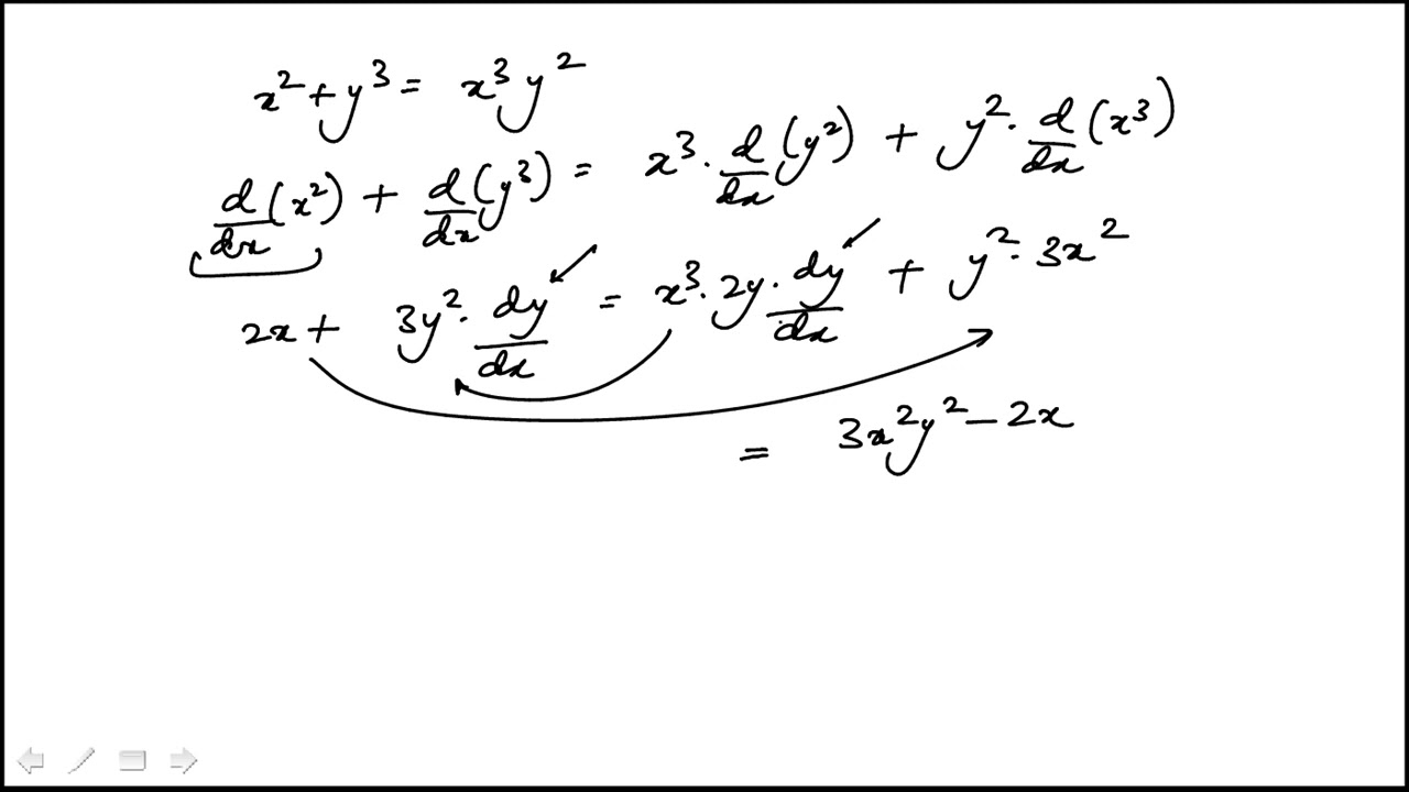 Q13 2020 Calculus CLEP Official Study Guide - YouTube