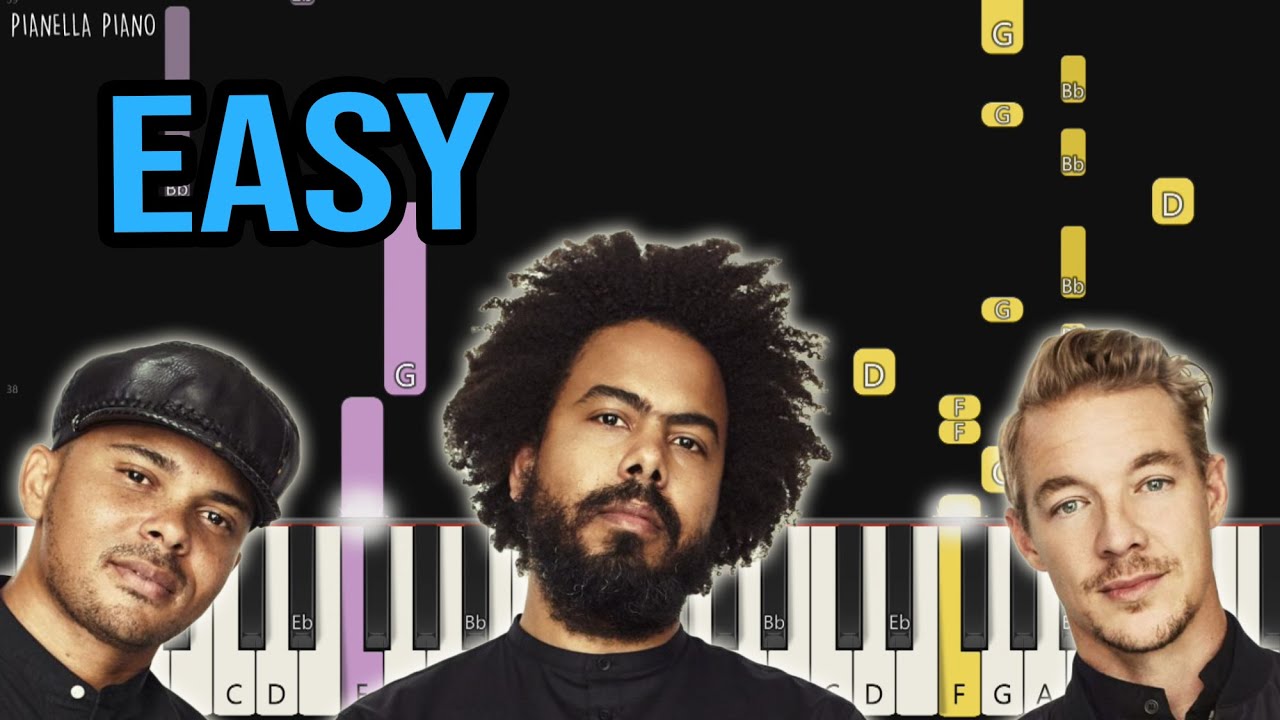 Major Lazer, DJ Snake (feat. MØ) - Lean On | EASY Piano Tutorial by ...