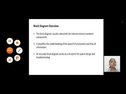 Block diagram of an electronic instrumentation system - YouTube