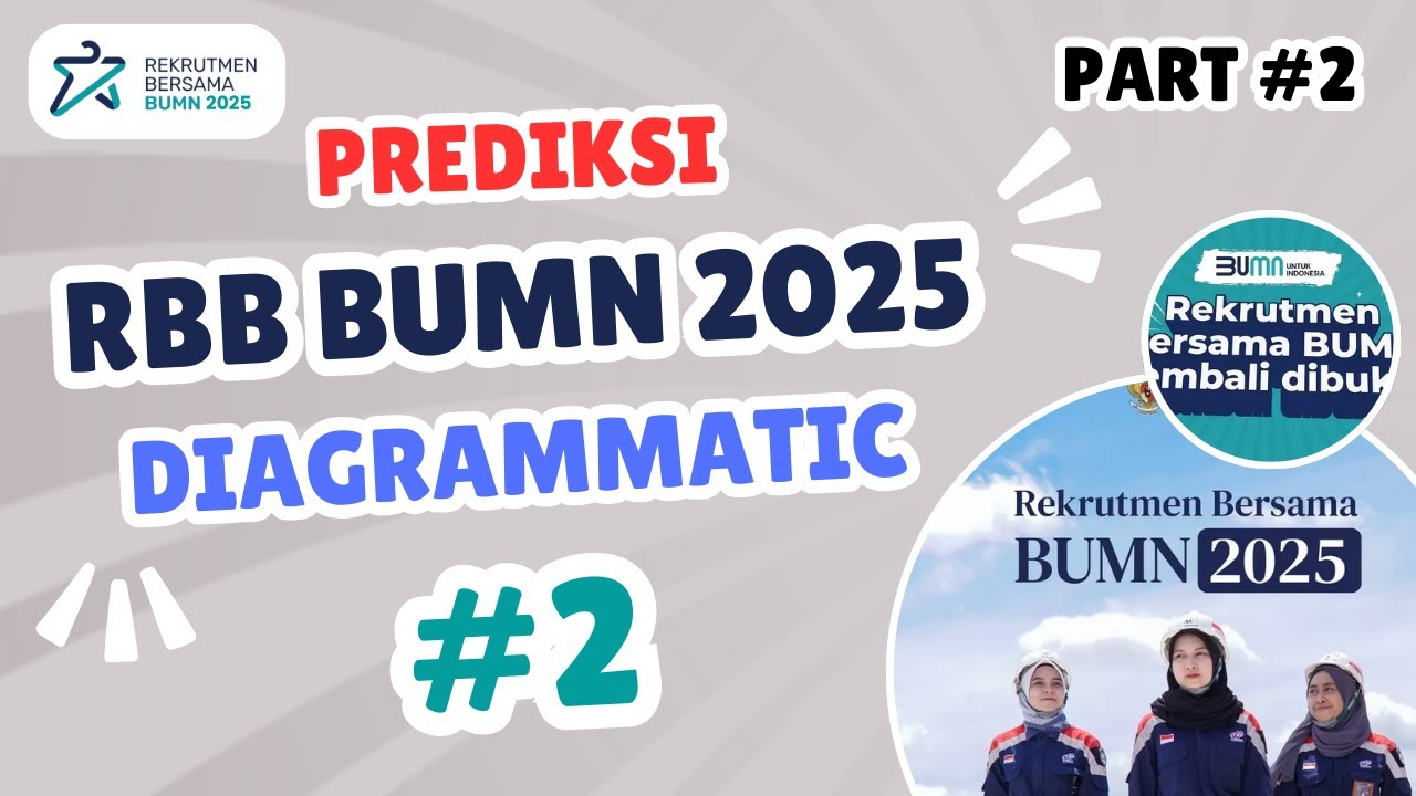 Prediksi Soal RBB BUMN 2025 Diagrammatic Reasoning Part 2 | Trik Cepat ...