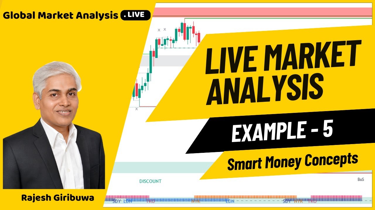 LIVE Market Analysis: Smart Money Concepts [SMC] - Example 5 - YouTube