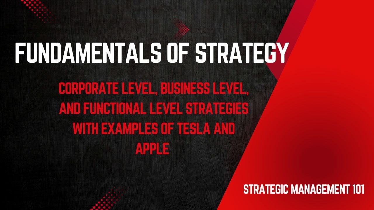 Fundamentals of Strategy | Corporate level, business level, and ...