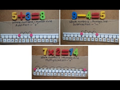 WHOLE NUMBERS ACTIVITY WITH CARDBOARD/REPRESENTATION OF WHOLE NUMBERS ...
