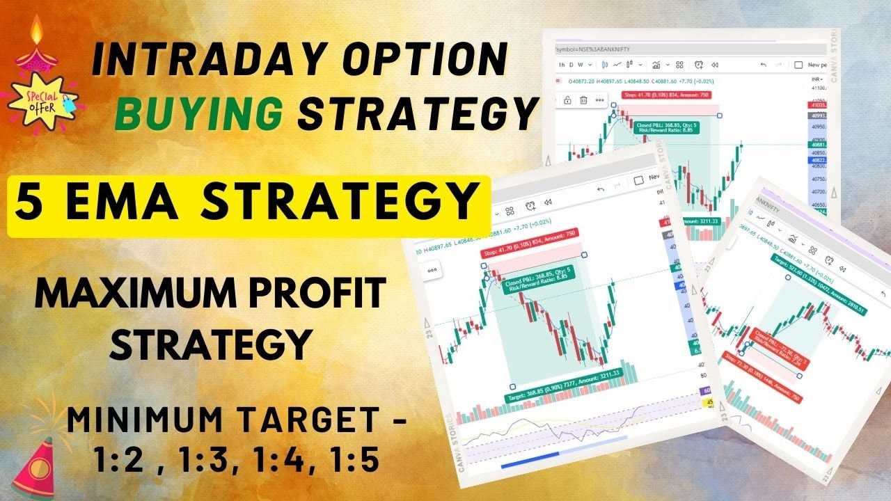5 EMA Strategy power of stocks | | Option buying strategy for intraday ...