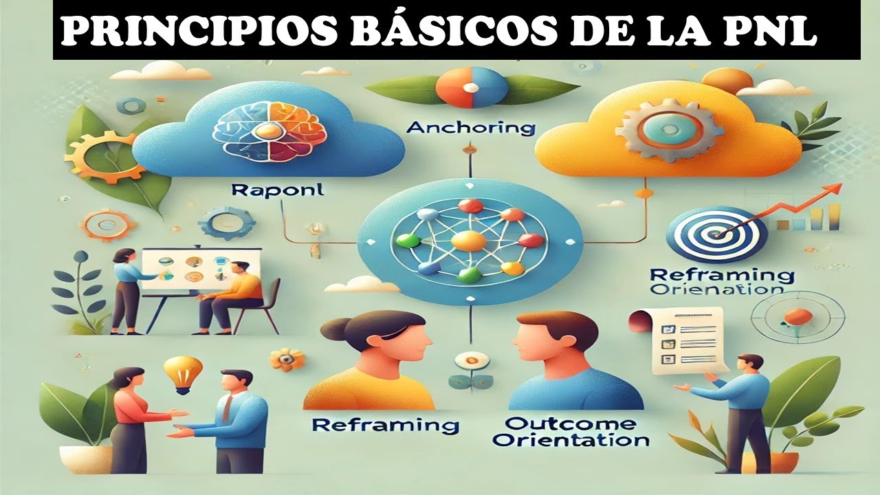 PRINCIPIOS BÁSICOS DE LA PNL - YouTube