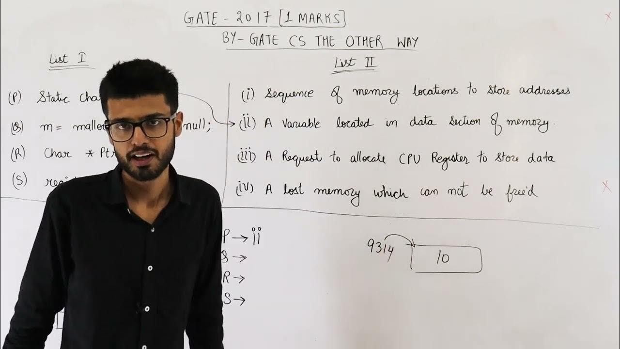 Gate 2017 pyq C Programming | Match the following:(P) static char var; (Q) m = malloc (10); m ...