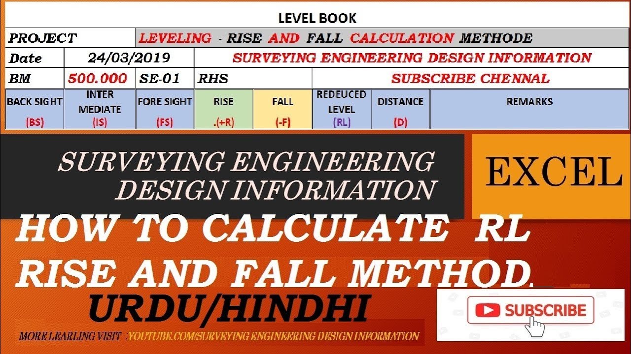 RISE And FALL Method .Level Book Claculations - YouTube