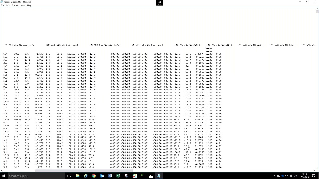 PCWG-Share-03 Training Webinar - YouTube