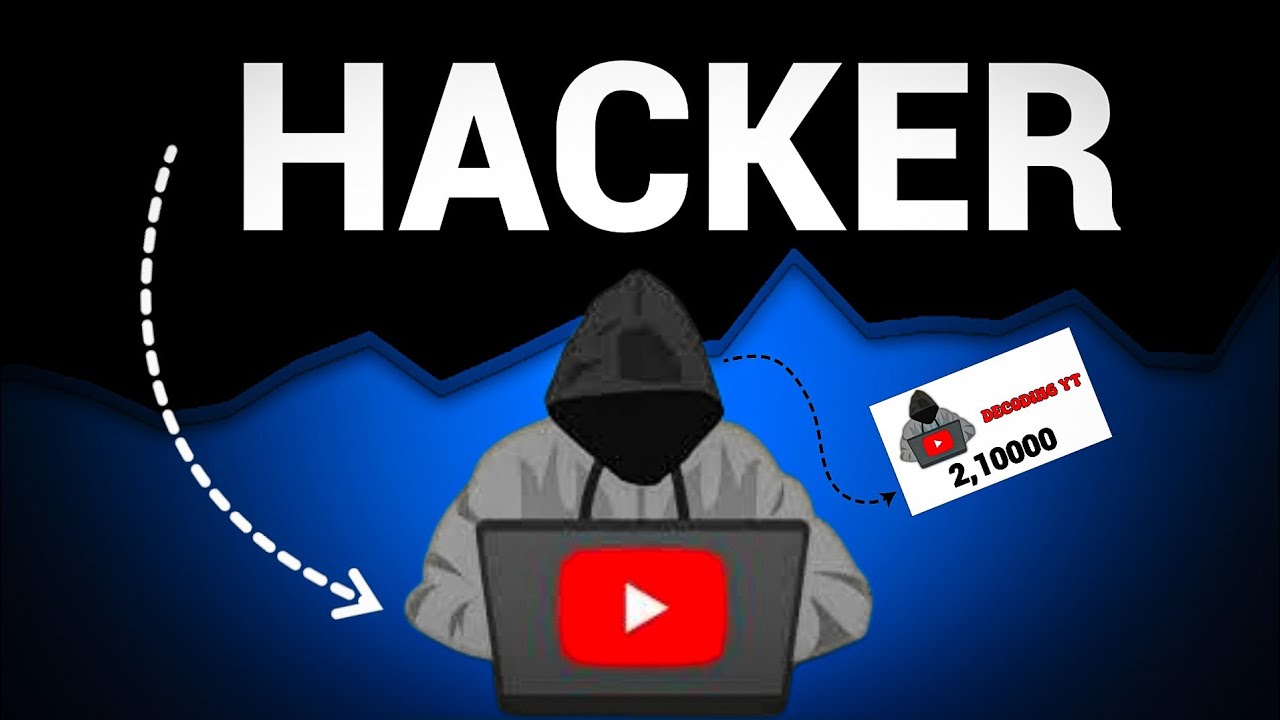 Decoding Yt Growth Secret Decoding Yt Thumbnail Editing Decodingyt Youtube