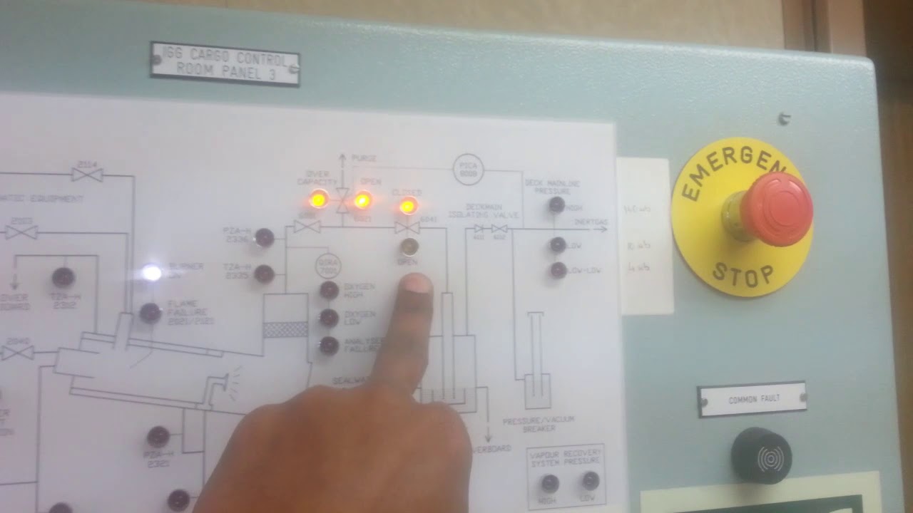 INERT GAS PANNEL (SMIT GIN 4500 0.15 FU) PART 2 - YouTube