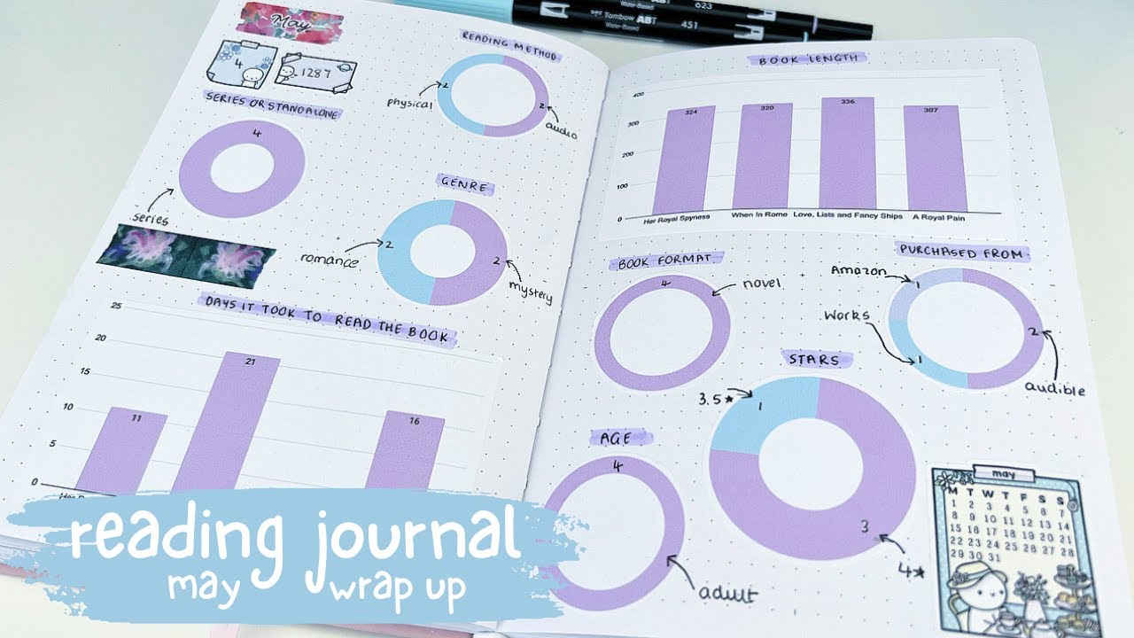 MAY READING JOURNAL | stats and everything i read in May! - YouTube