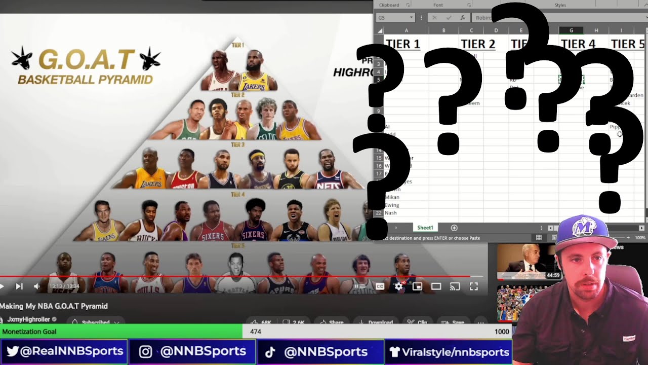 Reviewing @JxmyHighroller GOAT Pyramid and Top 75. Plus I Do My Own ...