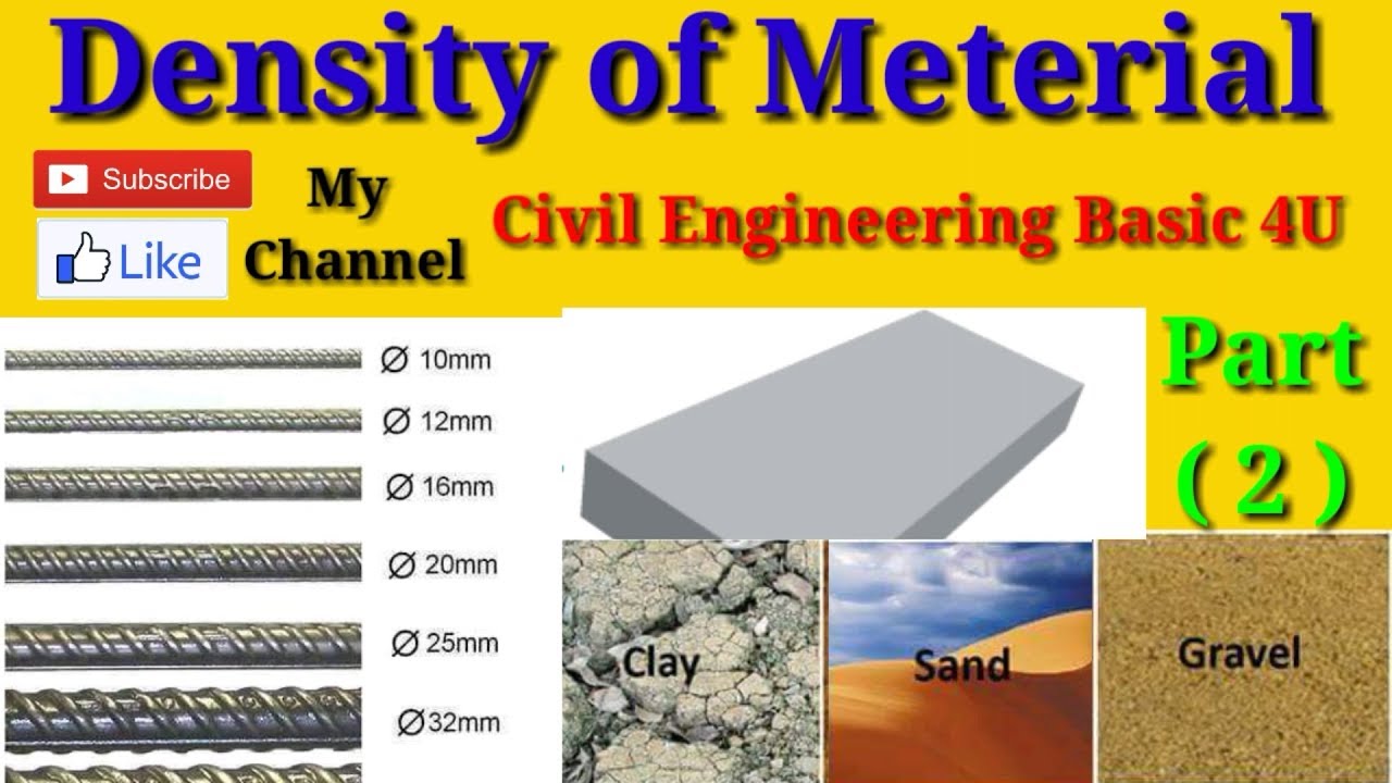 Density of construction Materials - YouTube