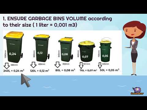 How to Measure Garbage Correctly - YouTube