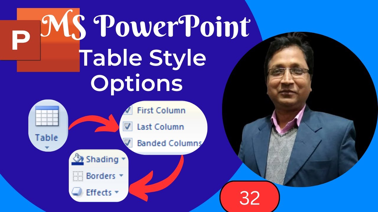 Mastering Table Styles : Unleash the Power of Table Customization in ...