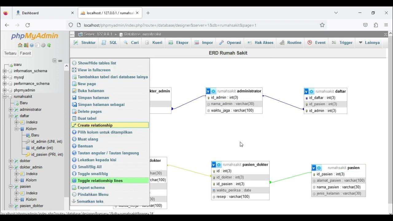 UT S1 Sistem Informasi - Tugas 2 Basis Data - ERD Rumah Sakit ke MySQL ...