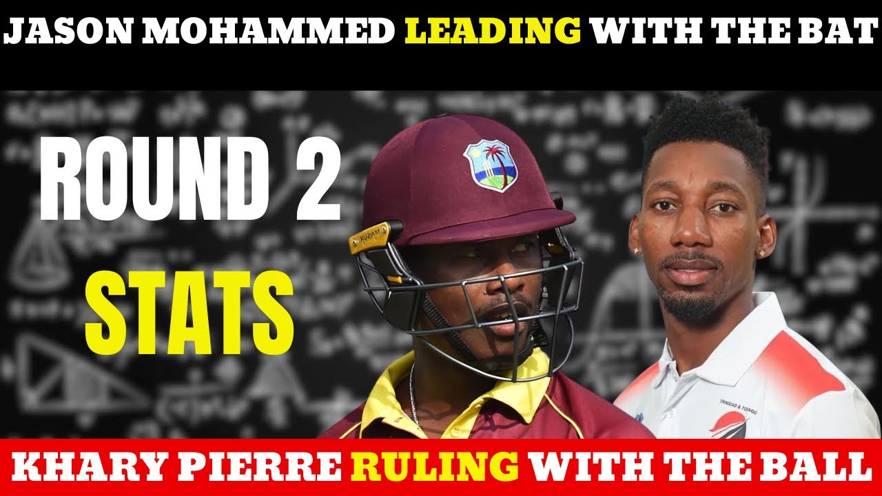 T&T Red Force top both batting and bowling charts after round 2 | West ...