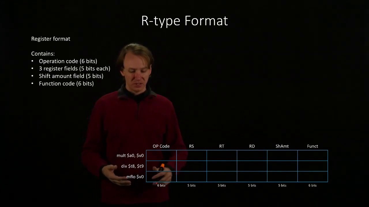 4-1-b. R-Type Format Example 2 - YouTube