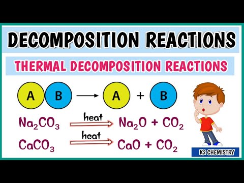 Thermal Decomposition Reaction