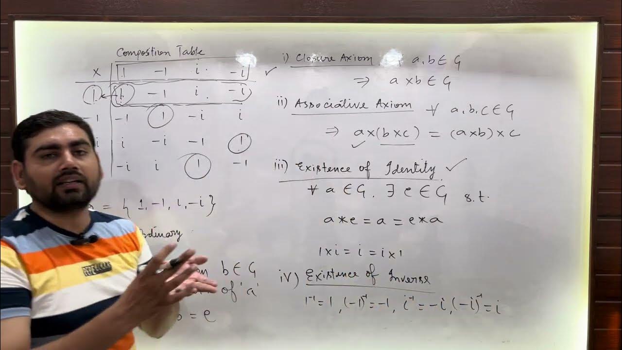 Lecture 7 Group Of Four Fourth Roots Of Unity YouTube lecture-7-group-of-four-fourth-roots-of-unity-youtube