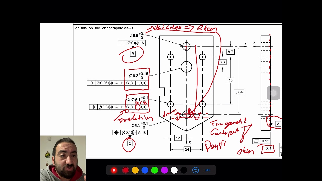GDT -4- TRANSLATION - YouTube