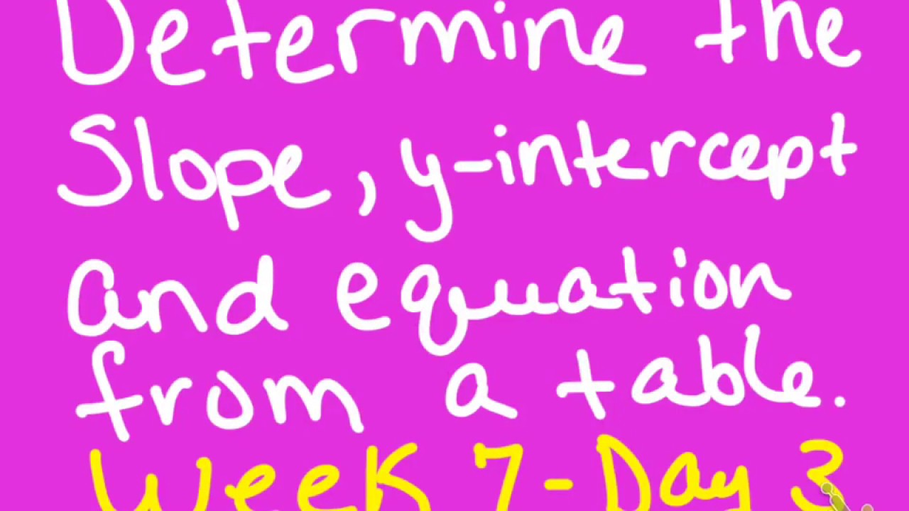 Week 7 Day 3 Algebra - YouTube