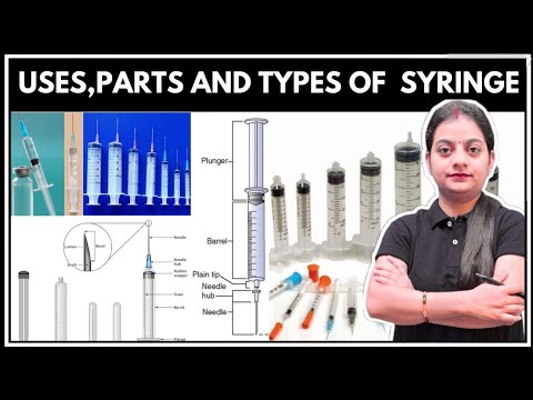 Syringe| Types of Syringe | Parts name of Syringe| GNM | Bsc.Nursing ...