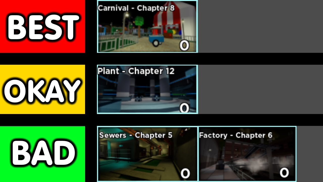 EVERY PIGGY CHAPTER RANKED (TIER LIST) | ROBLOX PIGGY - YouTube