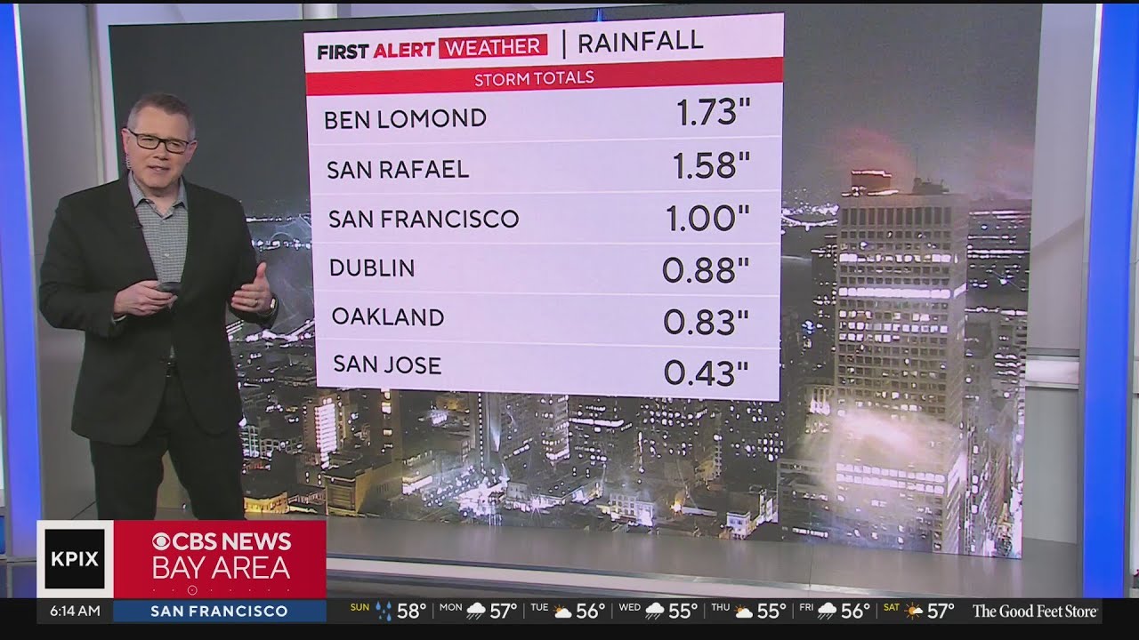 First Alert Weather Sunday morning forecast 2-4-24 - YouTube
