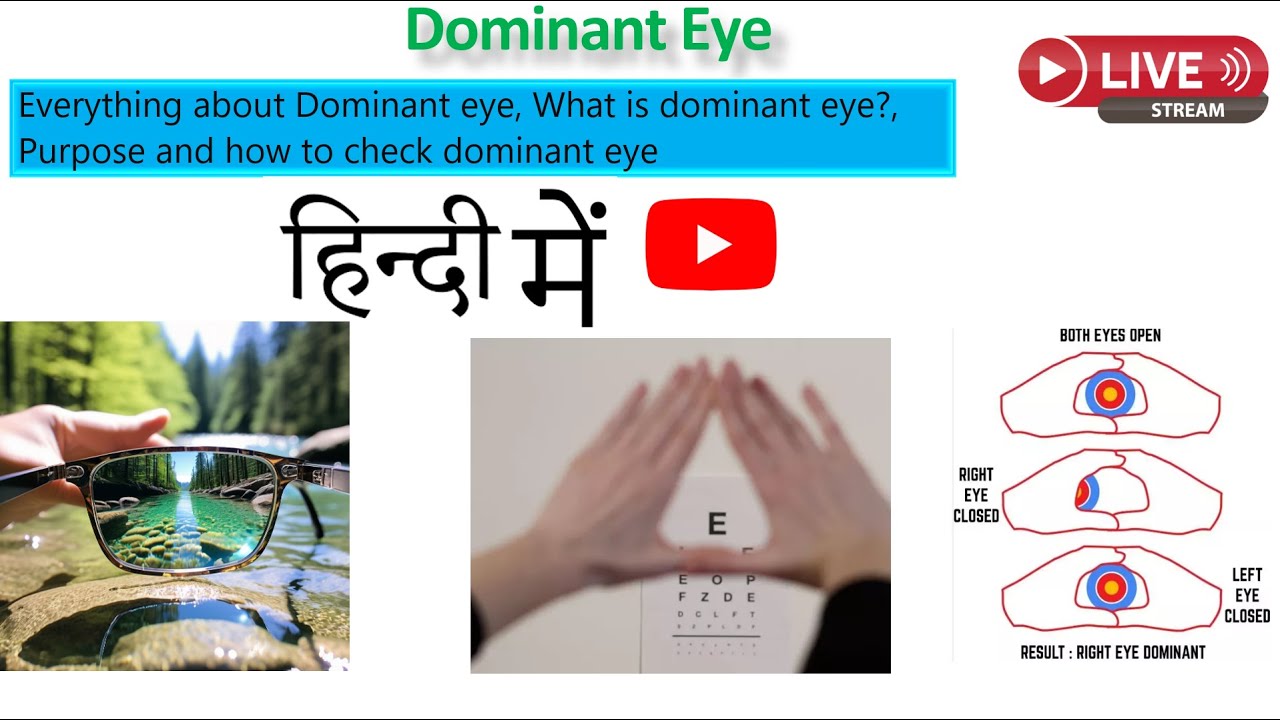 Dominant Eye- How to check dominant eye and importance of dominant eye ...