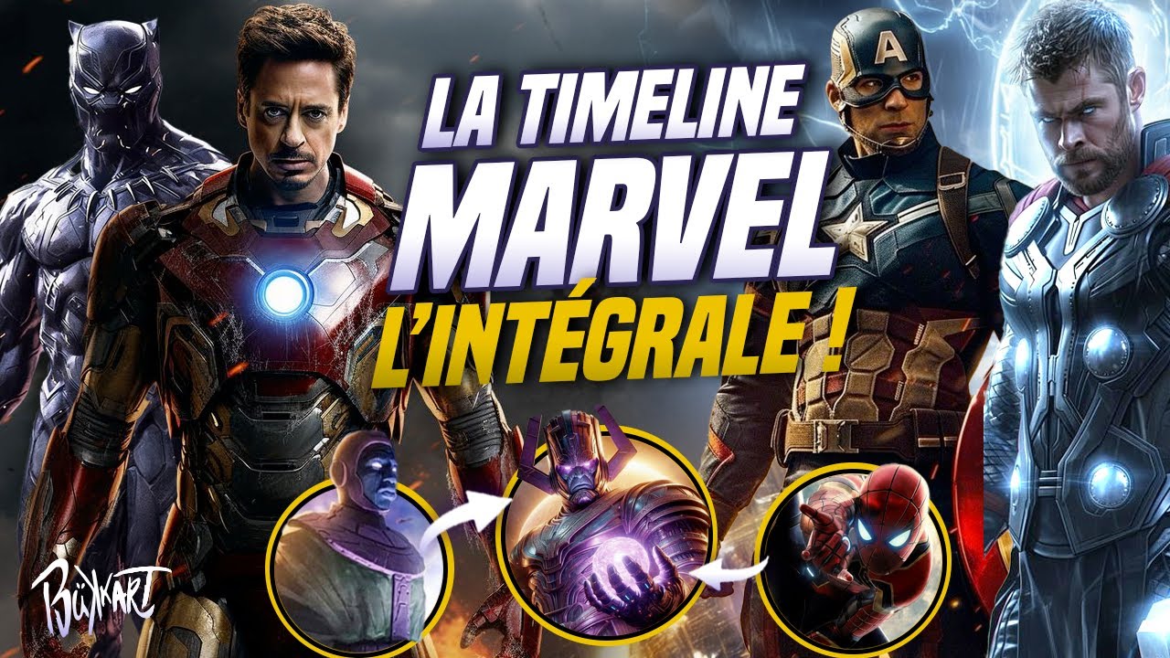 LA CHRONOLOGIE OFFICIELLE MARVEL - L'INTÉGRALE EXPLIQUÉE - YouTube