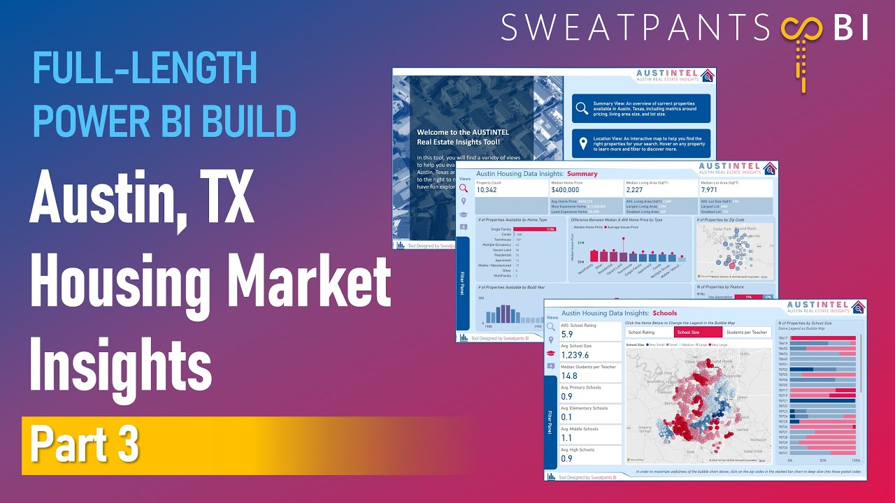 Full Power BI Report Walkthrough: Housing Market Insights - Part 3 ...