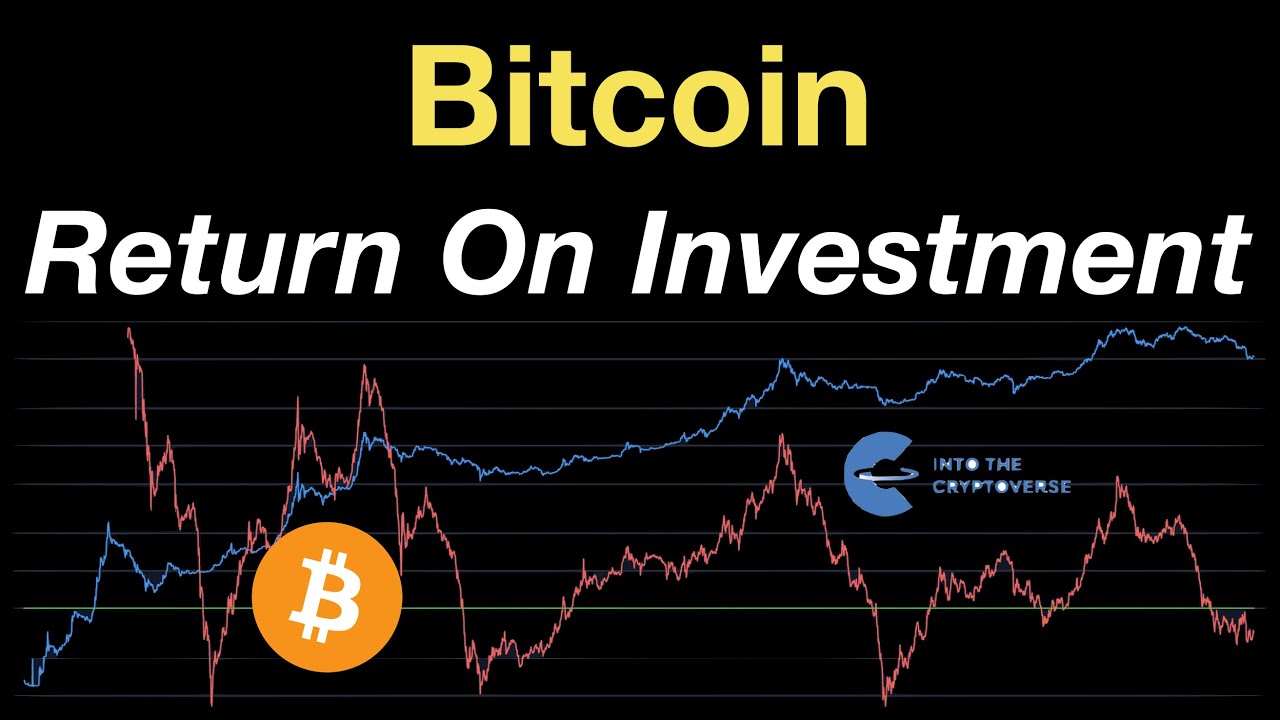 Bitcoin Return On Investment - YouTube