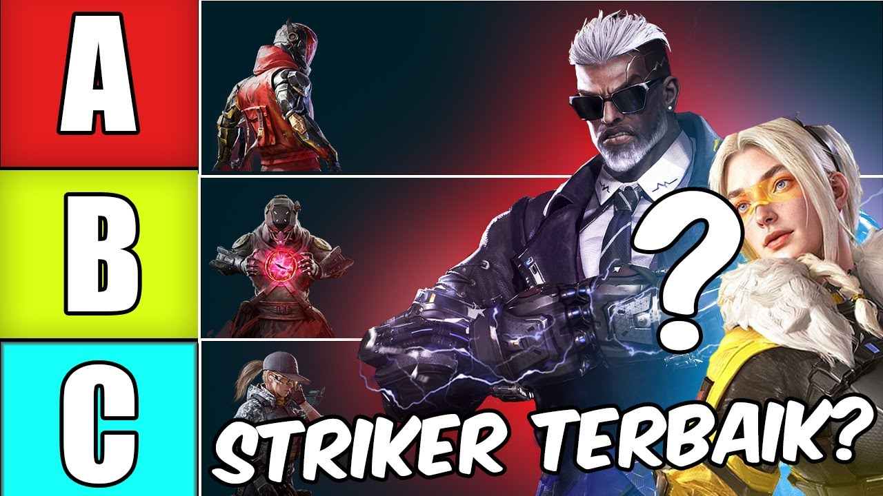 GUA MENCOBA MEMBERIKAN RANK KE STRIKER YANG ADA DI BLOODSTRIKE ...