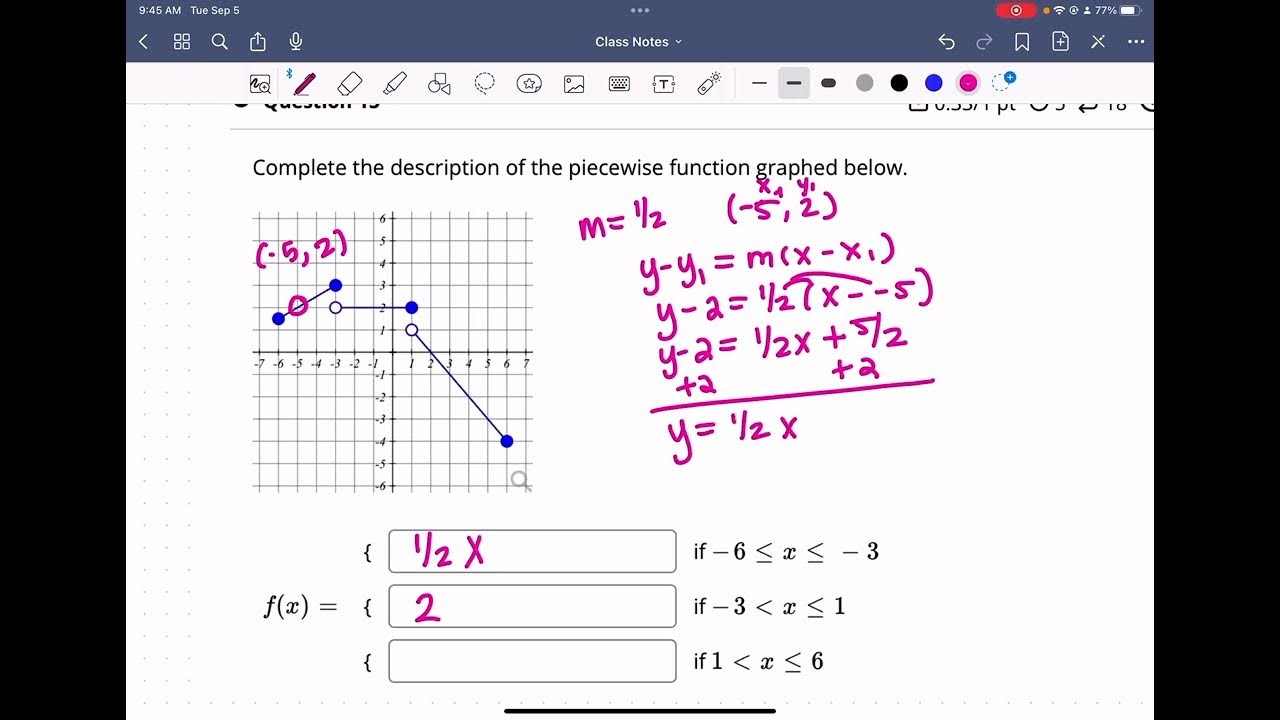 Equation of a piece wise function example - YouTube