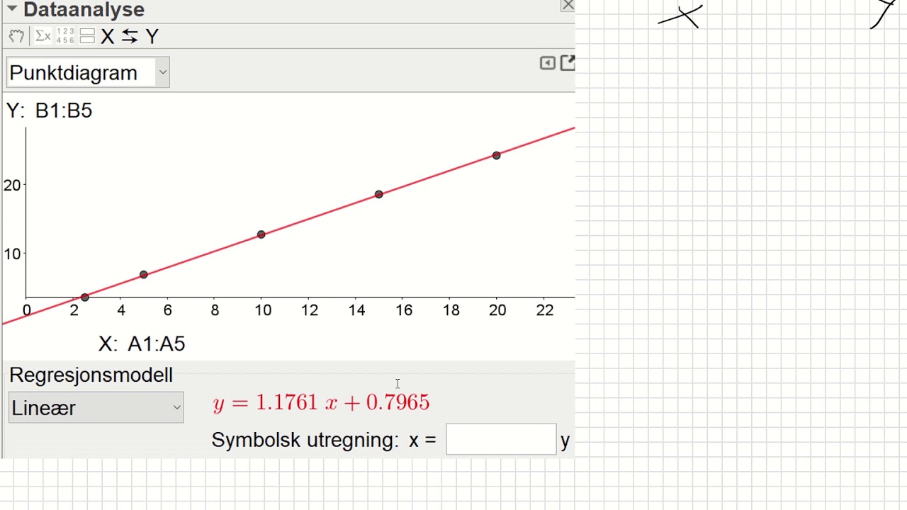Matte 2P Eksamen Funksjoner Regresjon del 2 Oppgave 6 H14 - YouTube