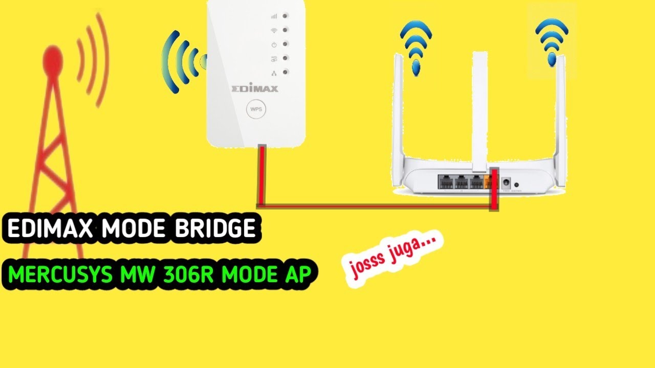 Cara Setting EDIMAX n300 Untuk Nembak Wifi Mode Bridge (client) Dan ...