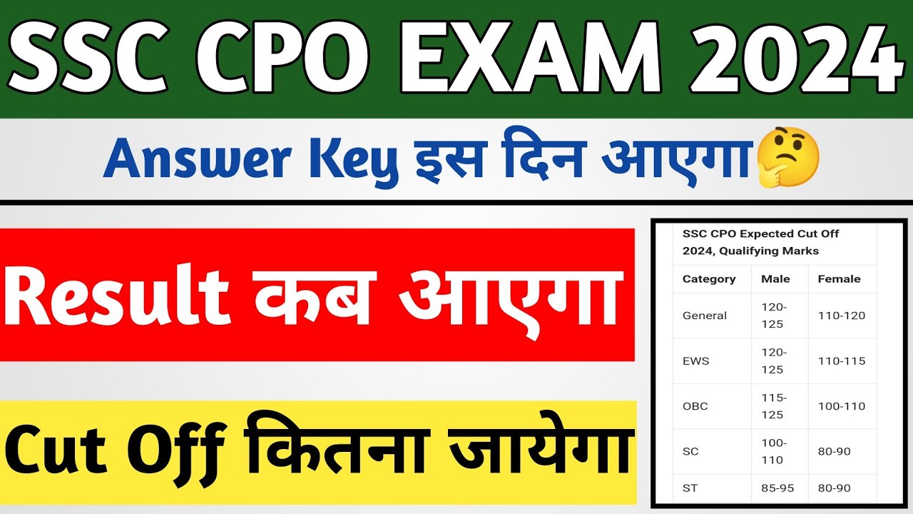 Ssc cpo/si Result 2024 || Ssc cpo/si answer key Date || Ssc cpo/si ...