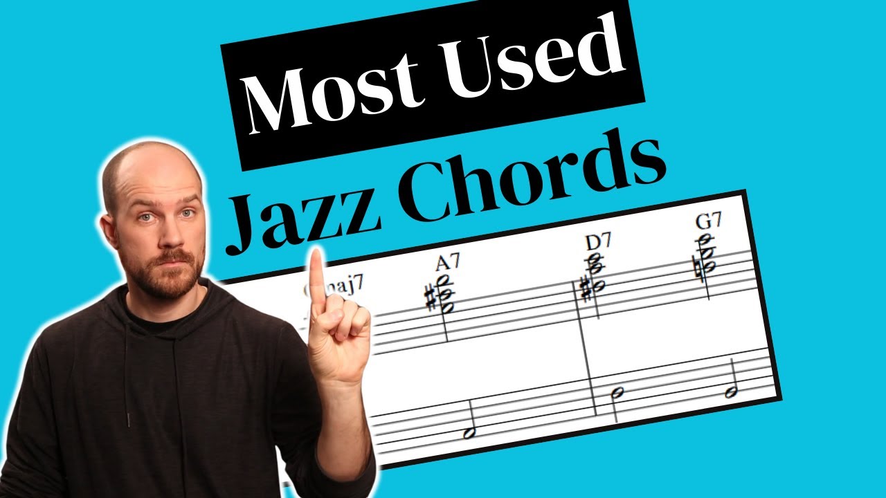 The most used jazz chord progression - Foggy Day lesson - YouTube