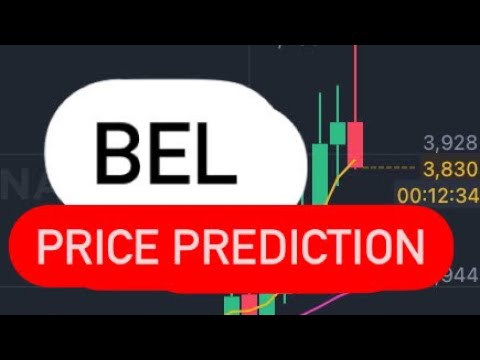 BEL CRYPTO BINANCE | CAN $BEL GET ANOTHER RUN? BEL BELLA PROTOCOL PRICE ...